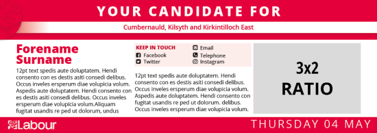 Persuasion Pathway Survey Card