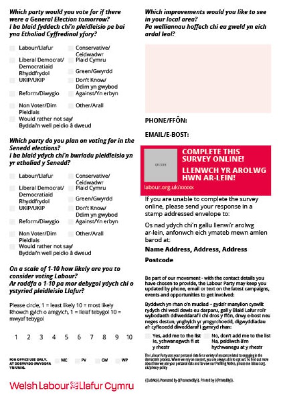 Welsh Persuasion Pathway Survey Card